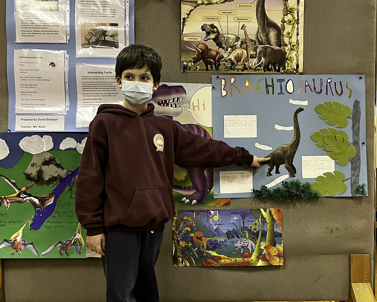 Dinosaur Project – Astrum Academy